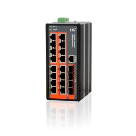 Industrial Managed Gbe Switch