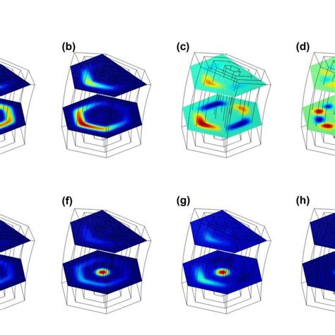 The Electron Ground State Wavefunction In Hexagonal Gaasalgaas Quantum