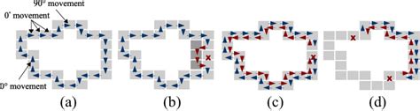 Estimation Of Operation Execution Time In Case Of K Faults A T 39