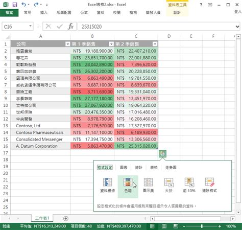Excel 快速分析功能使用教學與範例 Office 指南