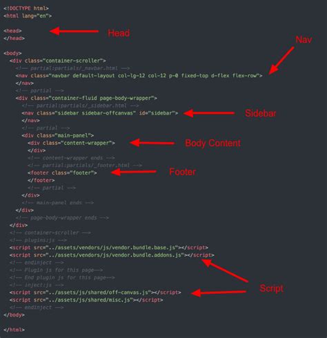 Integrate Bootstrap With Laravel PHP Framework BootstrapDash