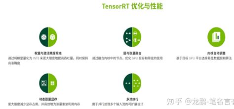 深度学习 之 模型部署【1】 基础入门 努力的孔子 博客园