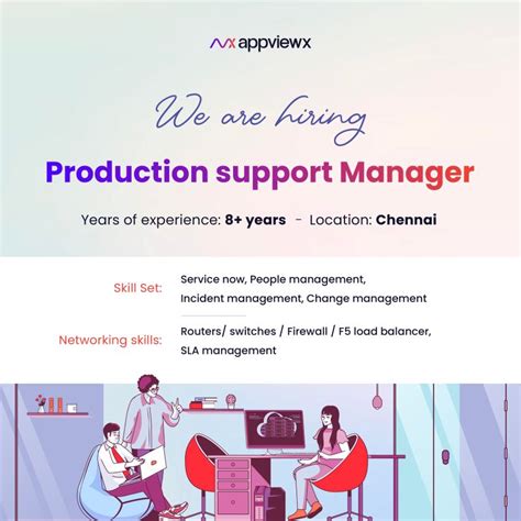 shruthi r on linkedin hiring chennai f5 firewall networking