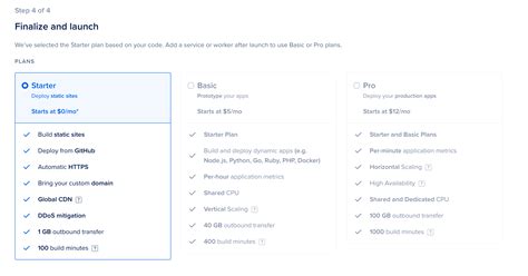 How To Deploy A Gatsby Application To DigitalOcean App Platform DigitalOcean