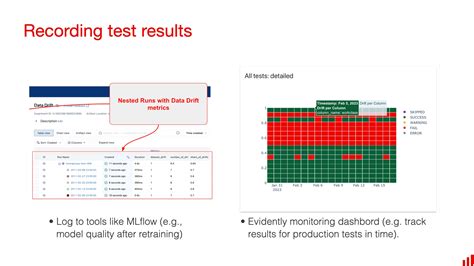 51 Introduction To Data And Ml Pipeline Testing Evidently Ai Open