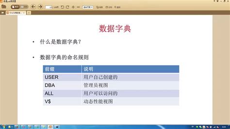 Oracle数据库从零开始哔哩哔哩bilibili Oracle数据库从零开始哔哩哔哩bilibili
