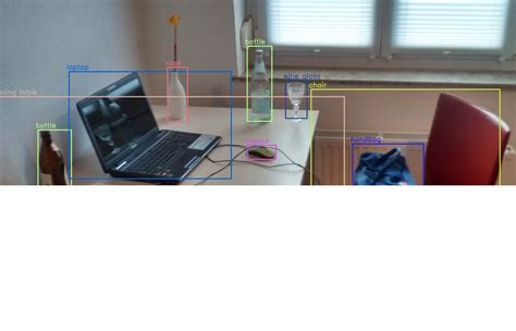 github muhammadhananasghar thermal imaging object detection thermal