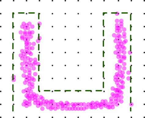 An Example Of The Hog Feature Representation Adapated From 36 Download Scientific Diagram