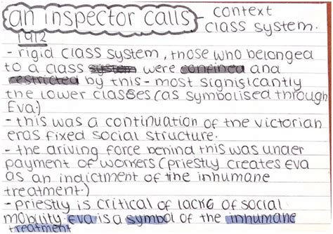 Simply Explained An Inspector Calls Context Historical Summary