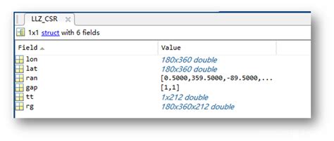 Matlab配置mmap工具箱绘制格网图的注意事项matlab Mapping工具箱 Csdn博客