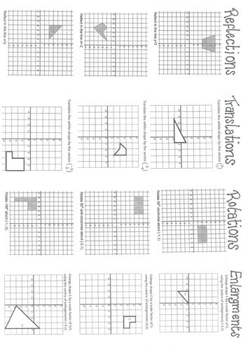 Transformations Review Sheet Teaching Resources