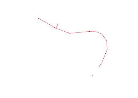 21 Creating A Road Book Visualising Wrc Rally Stages With Rayshader And R