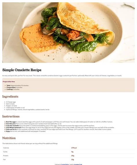 Frontend Mentor Solution To Recipe Page Coding Challenge Solution