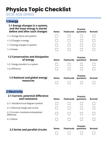 Aqa Gcse Physics Revision Checklist 2016 Teaching Resources