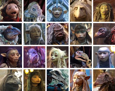 The Dark Crystal Characters Names