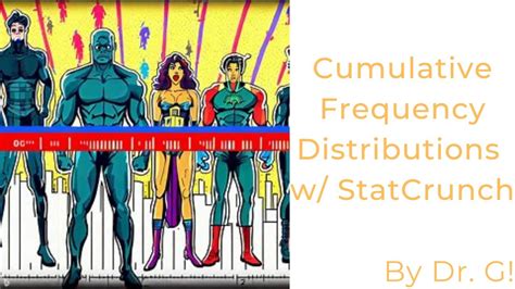 Cumulative Frequency Tables With Statcrunch Youtube