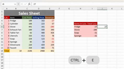 How To Make Negative Number Positive In Excel