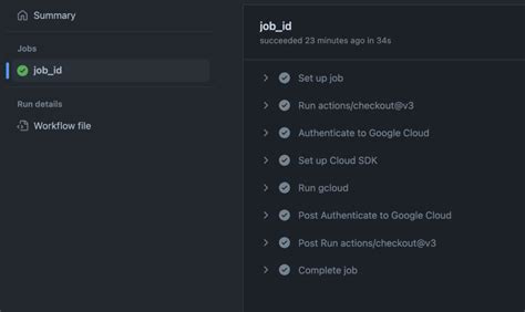 Google Cloud Authentication With Workload Identity Federation For GitHub Actions Nordcloud