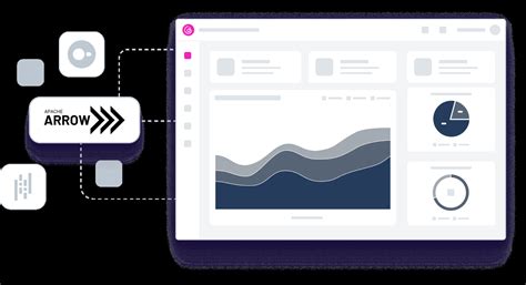flexquery gooddata s advanced analytics engine gooddata