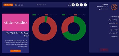 خوب این یکی از بهترین ابزارهای کمکی برای بچه های خفن seo هست که من تاحالا دیدم mehdi yasinzadeh