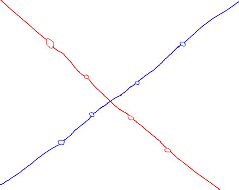 Find Overlapping Line Features Where Either Of The Edges Have No Vertex