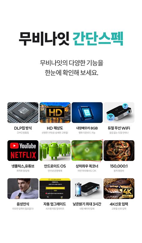 프로젝터매니아 무비나잇 Hd해상도 화면을 더 선명하게 배터리내장 미니빔프로젝터 가정용 캠핑용 휴대용 감도 깊은 취향 셀렉트샵 29cm