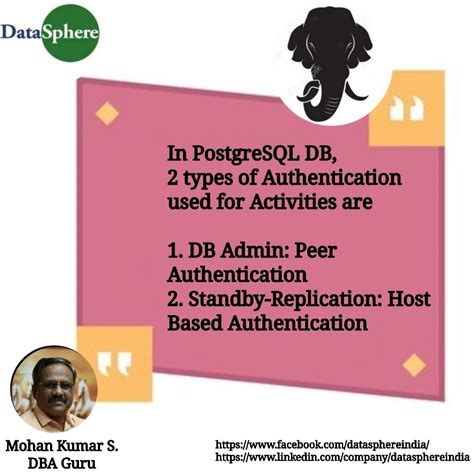 Postgresql Oracle Sqlserver Dba Databaseadministration Education