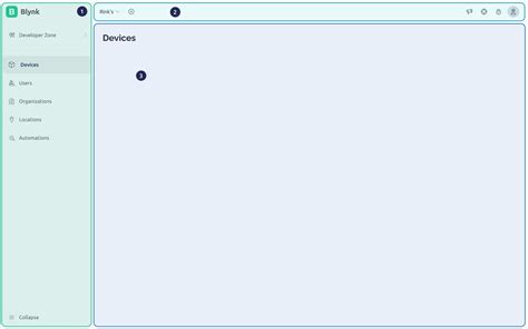 Overview Blynk Documentation