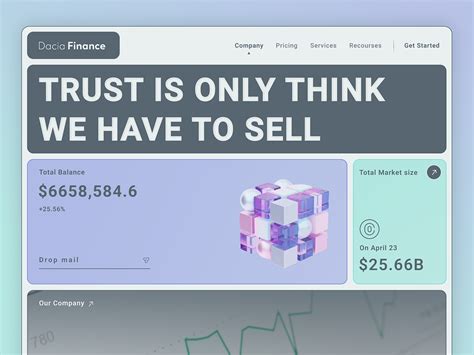Trendy Uiux Design Designs Themes Templates And Downloadable Graphic