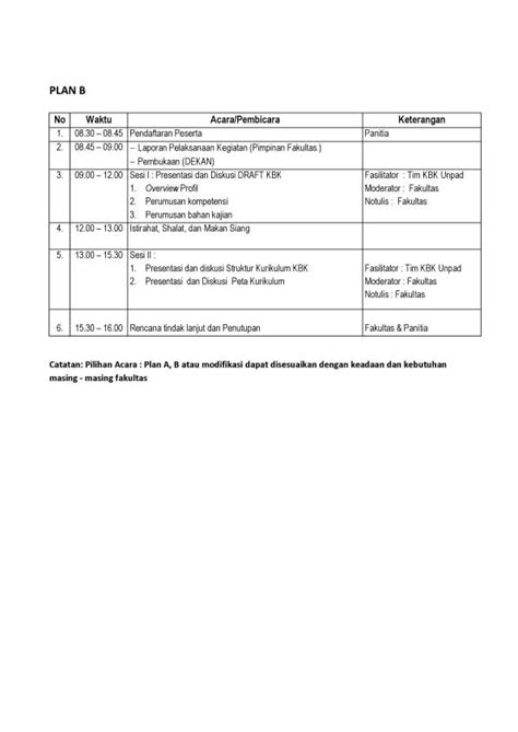 Contoh Proposal Kampanye Media Sosial Marketing Budget Proposal Template Mengingat Hal