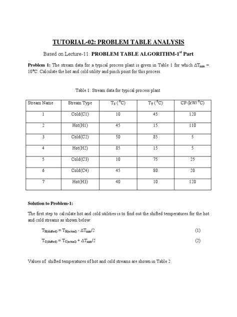 Problem Table Analysis Pdf Heat Celsius