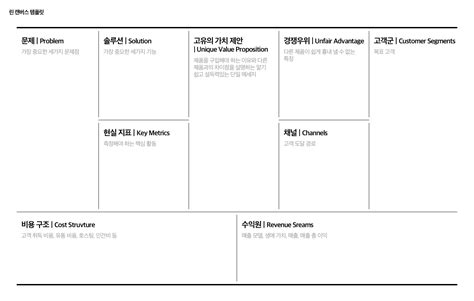 지식엔 캐스팅엔 Cblog