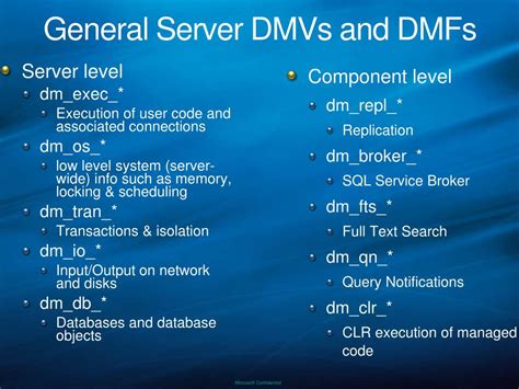 Ppt Nye Teknikker For Sql Server Optimalisering Powerpoint Presentation Id608613