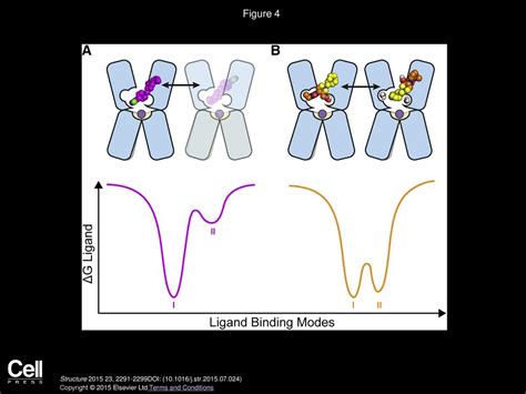 Volume 23 Issue 12 Pages December 2015 Ppt Download