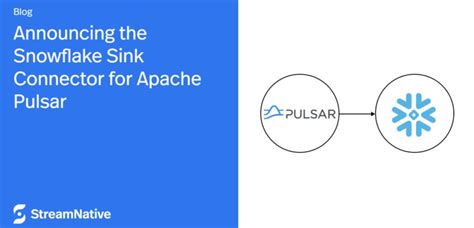streamnative on linkedin apachepulsar analytics realtime datawarehouse