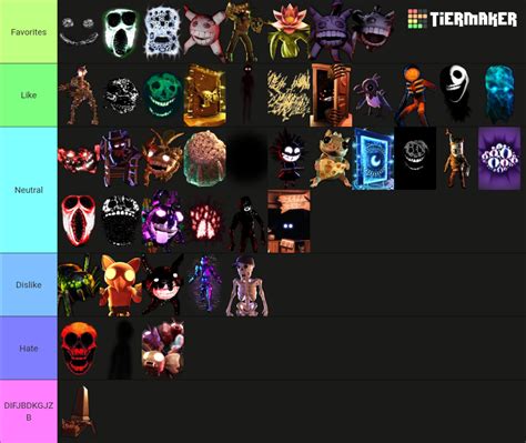 Roblox Doors All Entities Great Outdoors Update Tier List Community