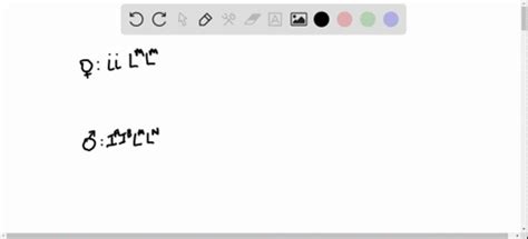SOLVED A Woman Who Has Blood Type O And Blood Type M Marries A Man Who Has Blood Type A B And