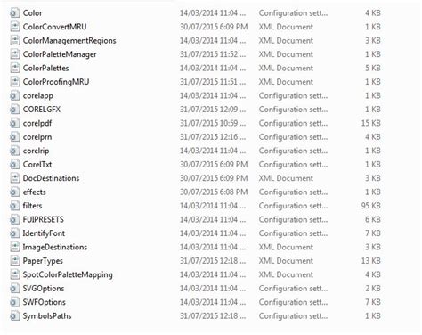 Where To Find Shortcut Key File For Future Concerne Corel PHOTO PAINT X7 CorelDRAW Graphics