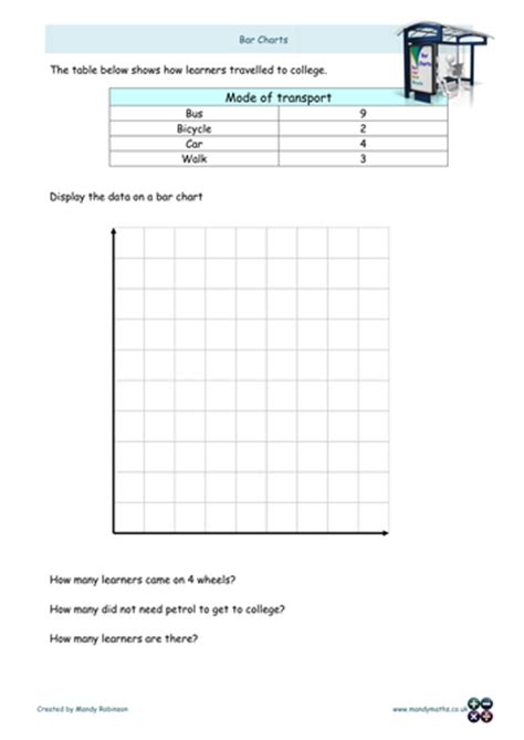 Bar Chart Worksheet Data Activity Functional Skills E3 Teaching Resources