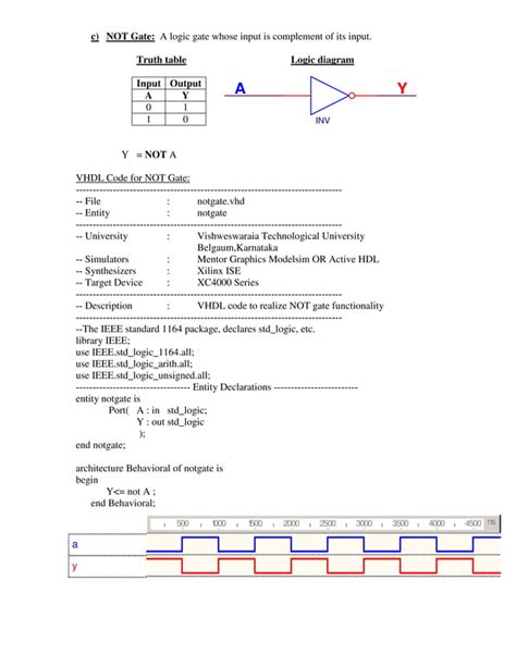 Experiment Write Vhdl Code For Realize All Logic Gates
