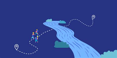 How To Do A Resource Analysis A Step By Step Guide Runn