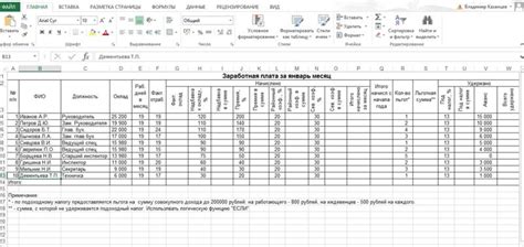 Расчет Заработной Платы В Excel Specificationbusiness