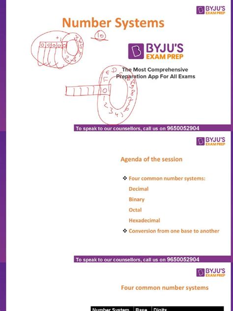 Class Various Data Representation Number System Pdf