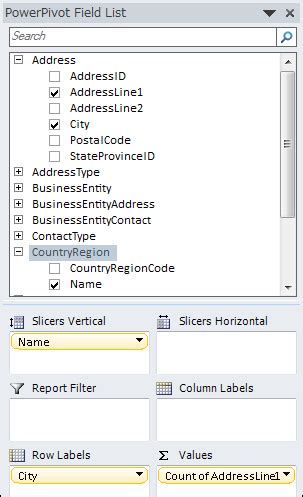 Instant Creating Data Models With PowerPivot How To