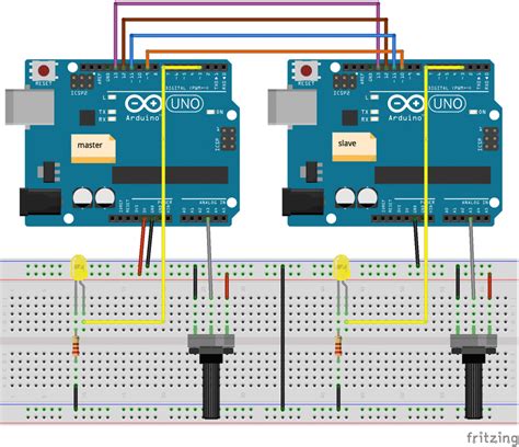 SPI CommunicationWolfram Documentation