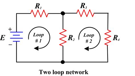 mesh current analysis mesh analysis electrical academia