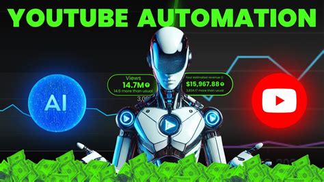YouTube Automation in 2024 With AI | YouTube Automation Step By Step ...