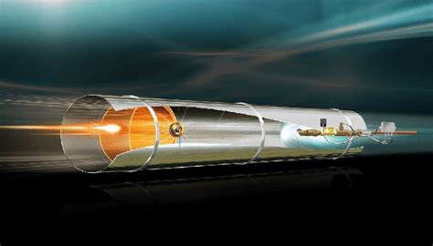 Spark Detection Component Market Analysis Segments Growth And Value