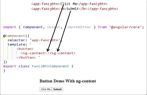 Ng Content And Content Projection In Angular Tektutorialshub