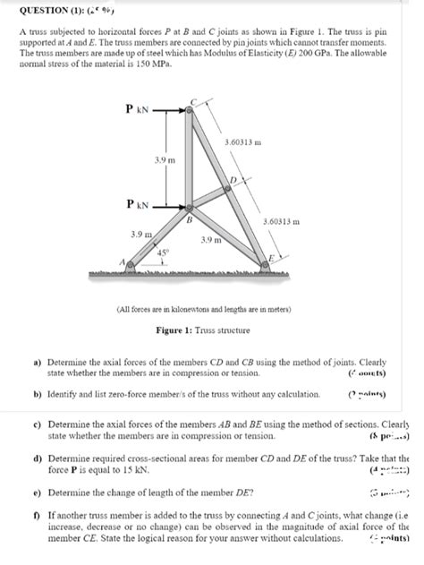 Solved Question 1 A Truss Subjected To Horizontal